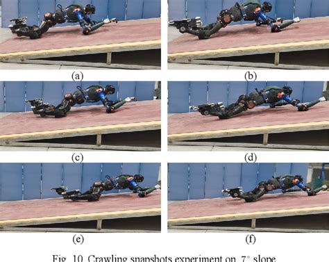 Figure 10 From Low Centroid Crawling Motion For Humanoid Robot Based On Whole Body Dynamics And