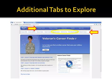 Virginia Wizard Assignment Tutorial Pptx Virginia Wizard Assignment Tutorial Pptx