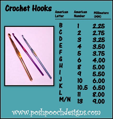 Crochet Hook Conversion Mm To Letter At Larry Hinojosa Blog