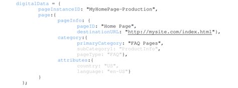 The W3C Data Layer Part I The Digital Marketing Architect