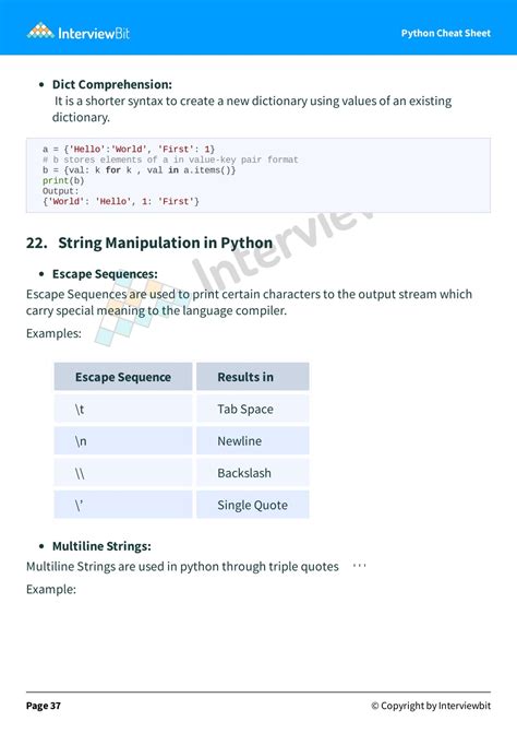 Ppt Python Cheat Sheet Powerpoint Presentation Free Download Id