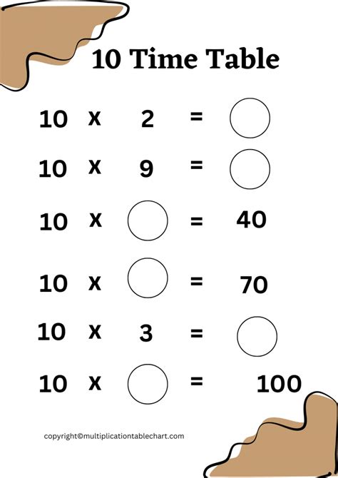 10 Times Table Worksheet 10 Multiplication Table Free Pdf