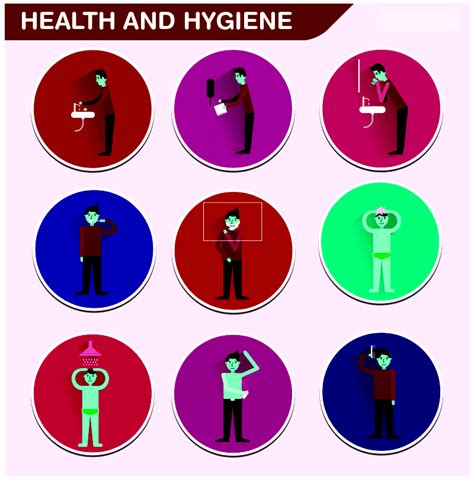 Personal Hygiene Practices And Importance Diagram And Faqs