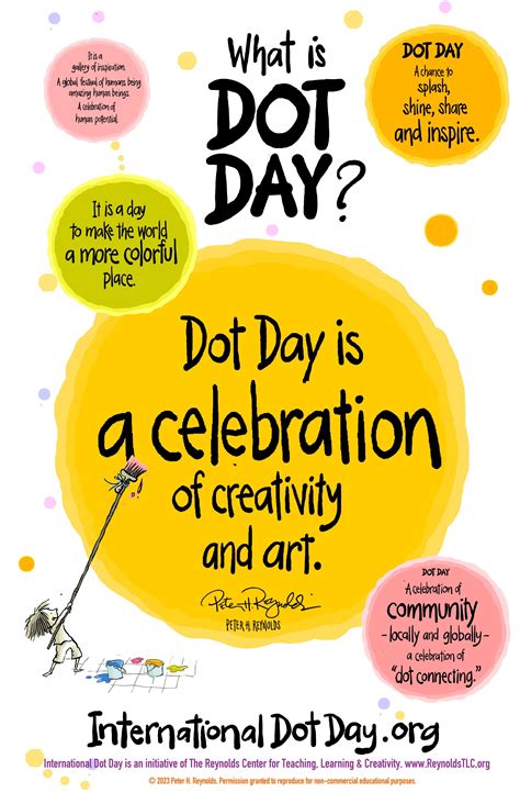 Posters Celebrate With Posters — International Dot Day