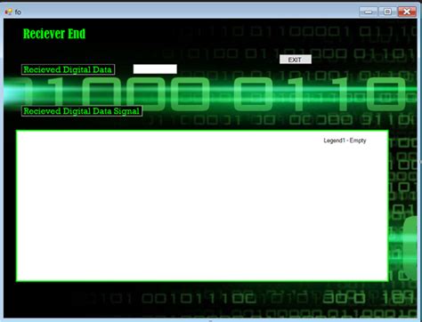 Github Abhitaline Encoding Transmitter And Visualization A C Project Integrate With Net