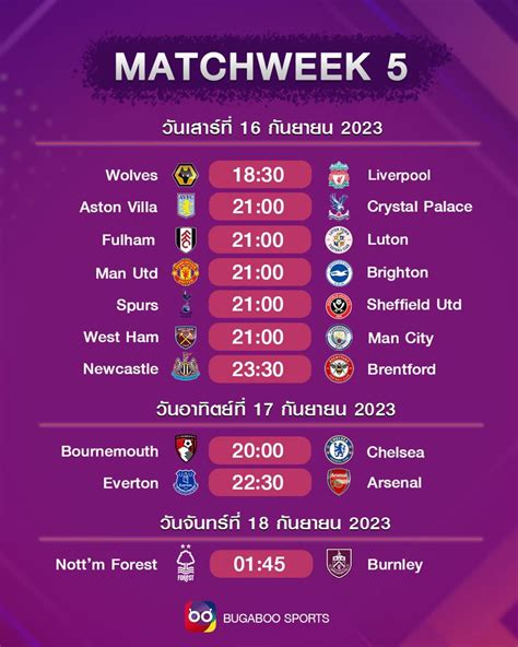 โปรแกรมฟุตบอลพรีเมียร์ลีก วันนี้ สัปดาห์ที่ 5 วันที่ 16 18 กันยายน 2566