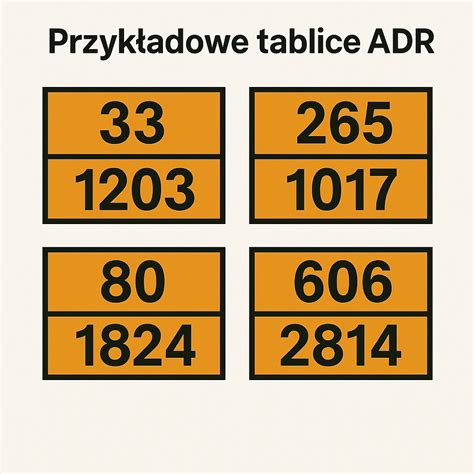Transport Adr Co To Jest I Dlaczego Przewóz Materiałów