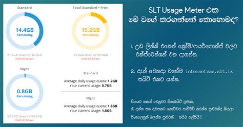 Night Time Data On Slt Usage Meter V1 0 3 Best Extensions For Firefox
