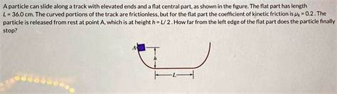 SOLVED Aparticle Can Slide Along Track With Elevated Ends And Flat Central Part Js Shown In