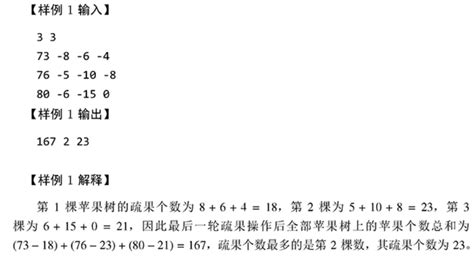 201909 1小明种苹果 吃人不吐葡萄 博客园