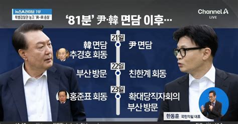 ‘81분 尹·韓 면담 이후더욱 깊어진 갈등의 골