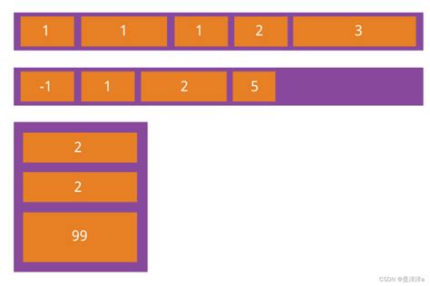 Css中的flex布局css Flex布局 Csdn博客