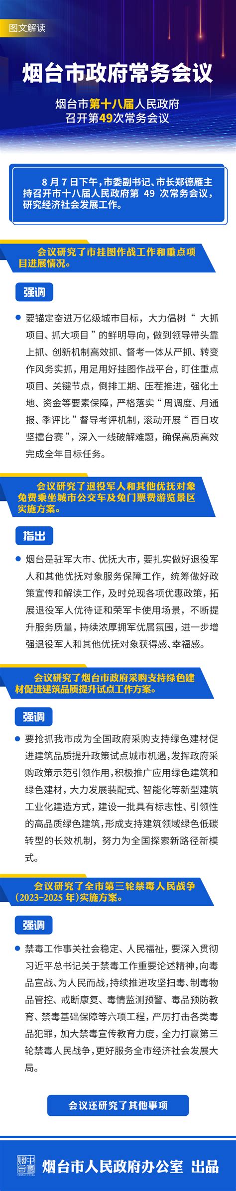 烟台市政府门户网站 图解常务会议 图解丨烟台市第十八届人民政府召开第49次常务会议