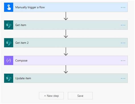 sharepoint 365 new field with concatenated data microsoft qanda