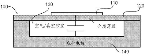 flexible capacitive micromachined ultrasonic transducer array with