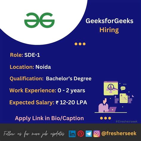 Fresherseek On Linkedin Geeksforgeeks Hiring Sde Freshers Jobs