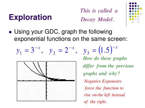 PPT Exponential Graphs PowerPoint Presentation Free Download ID