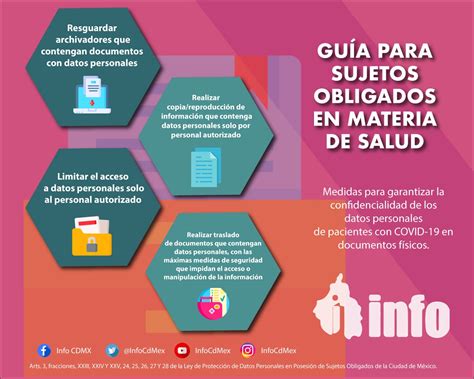 Protección de Datos Personales en Tiempos del COVID 19