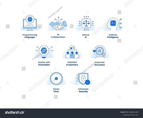 Ai Machine Learning Icons Set Icons Stock Vector Royalty Free