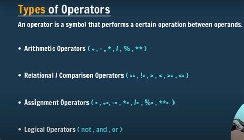 Umer Khan On Linkedin 100daysofcode Python Learningjourney