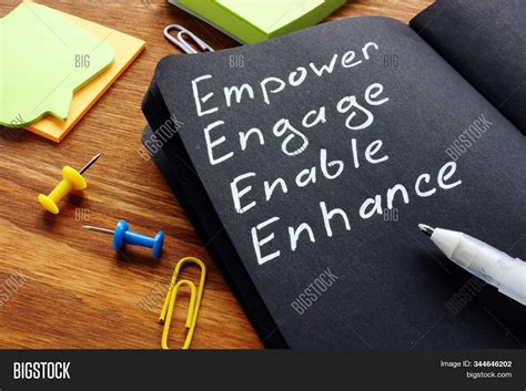 Engage Empower Enable Sale Fast Lisa Unibo It
