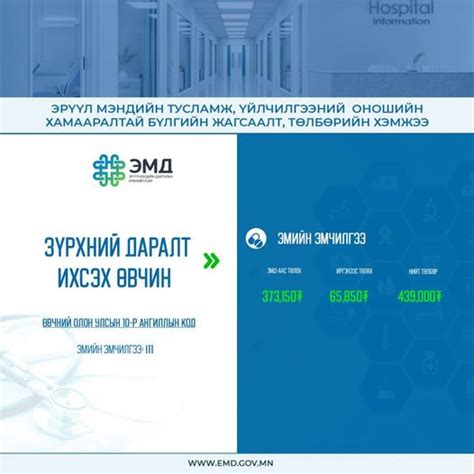 Зүрхний даралт ихсэх өвчний эмчилгээний 85 хувийг ЭМД ын сангаас хөнгөлнө Hunnu Mn