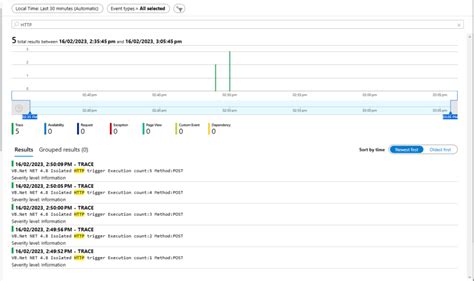 Azure Functions Isolated Worker Support For Vbnet 48 Devmobiles Blog