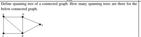Solved Define Spanning Tree Of A Connected Graph How Many