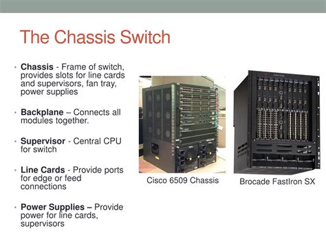 Ppt Chassis Architecture Powerpoint Presentation Free Download Id2826193