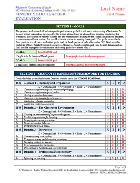Teacher Evaluation Mcl 3801249 Richmond Community Schools