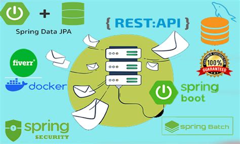 Make Rest Apis Using Jpa Spring Securityspring Batch Dockerize Your