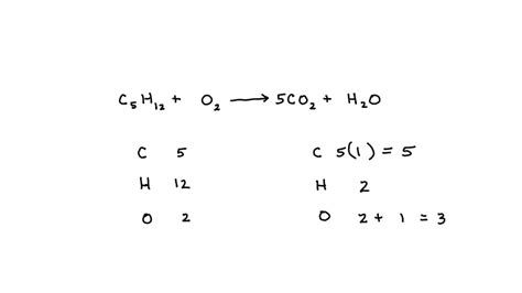 Solved Please Balance This Equation C5h12 O2 Co2 H2o