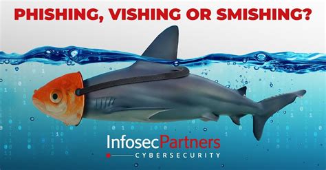 What Is Phishing Everything You Need To Know Infosec Partners
