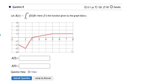 Solved Let A X Xf T Dt Where F Is The Function Given By Chegg Com