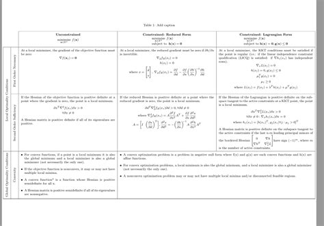 Adding Text Inside Combined Columns Of A Table TeX LaTeX Stack Exchange