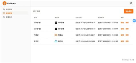 Certimate 开源的SSL证书管理工具 帮你申请和自动续期SSL证书 A姐分享