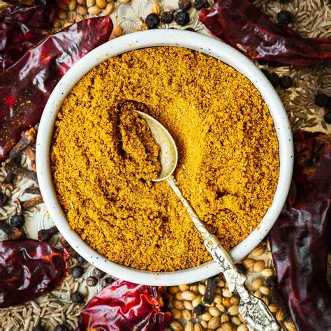 Madras Curry Powder Easy Recipe Best Substitutes Non Guilty Pleasures