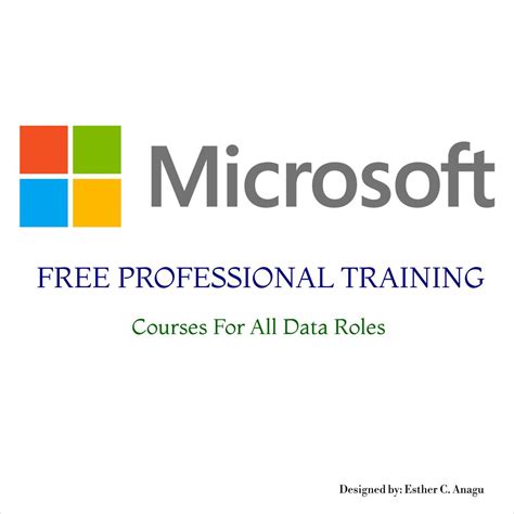 esther anagu mba on linkedin dataanalytics businessanalyst