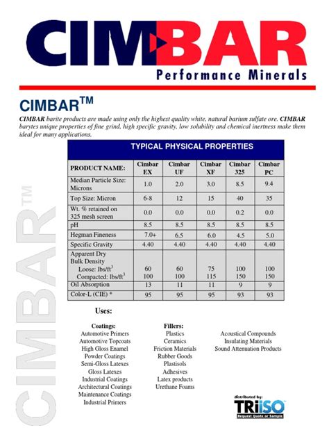 Cimbar Ex Tds Pdf Natural Rubber Building Materials
