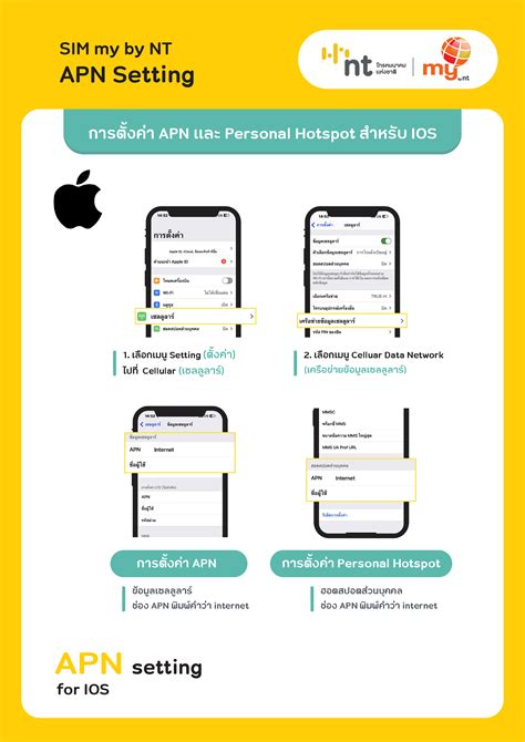 วิธีตั้งค่า Apn เพื่อแชร์ Internet ระบบ Ios ทำยังไง