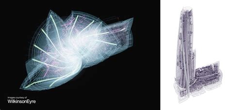 Workflow Parametric Design In Practice — Aia Uk