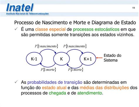 Ppt Créditos Prof Antônio Marcos Alberti Prof José Marcos Câmara Brito Powerpoint