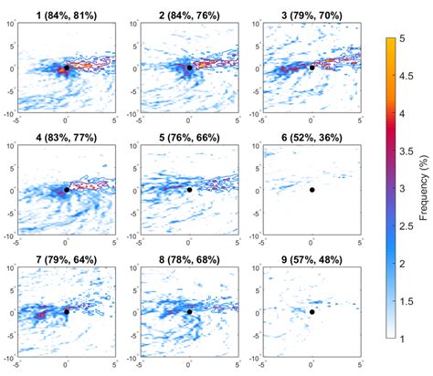 Figure C4 Composite Cluster Frequencies Of Cold Fronts Shading And
