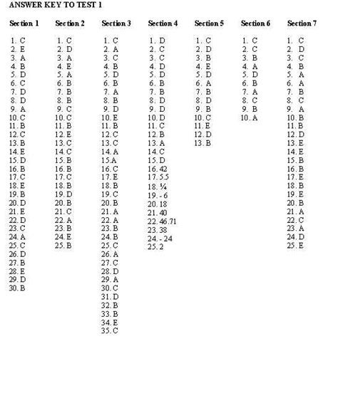 Crt Test Answers Complete Guide And Solutions