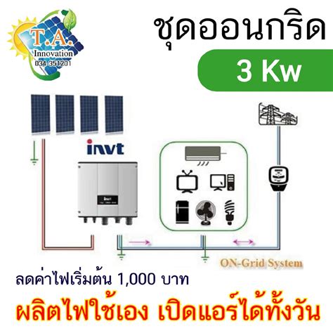 ชุดออนกริด On Grid System โซล่าเซลล์ 3kw ลดค่าไฟ 2 000 บาทต่อเดือน Shopee Thailand