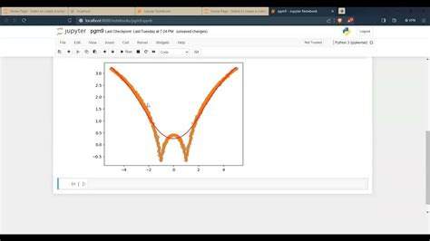 Artificial Intelligence And Machine Learning 18csl76 Program 9 Youtube