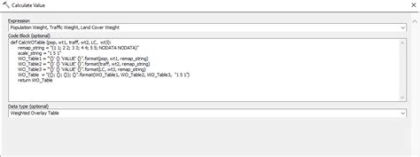 How To Assign Weights As User Defined Variables In Esri Community