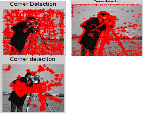 figure 1 from comparative analysis and detection of street parked vehicles using spatiotemporal