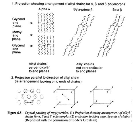 Erics Apple Chocolate