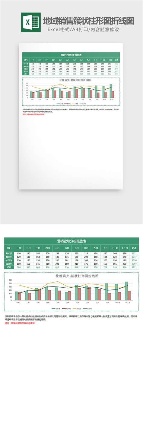 區域銷售聚集柱形圖線excel模板綠色 Xlsx Excel模板範本素材免費下載 Pikbest